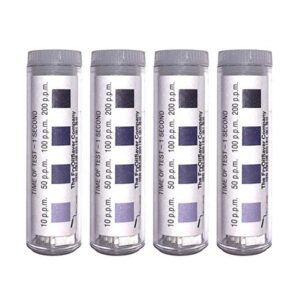 A Guide to Sanitizer Types and Test Strips for Restaurants - Sanitizer ...